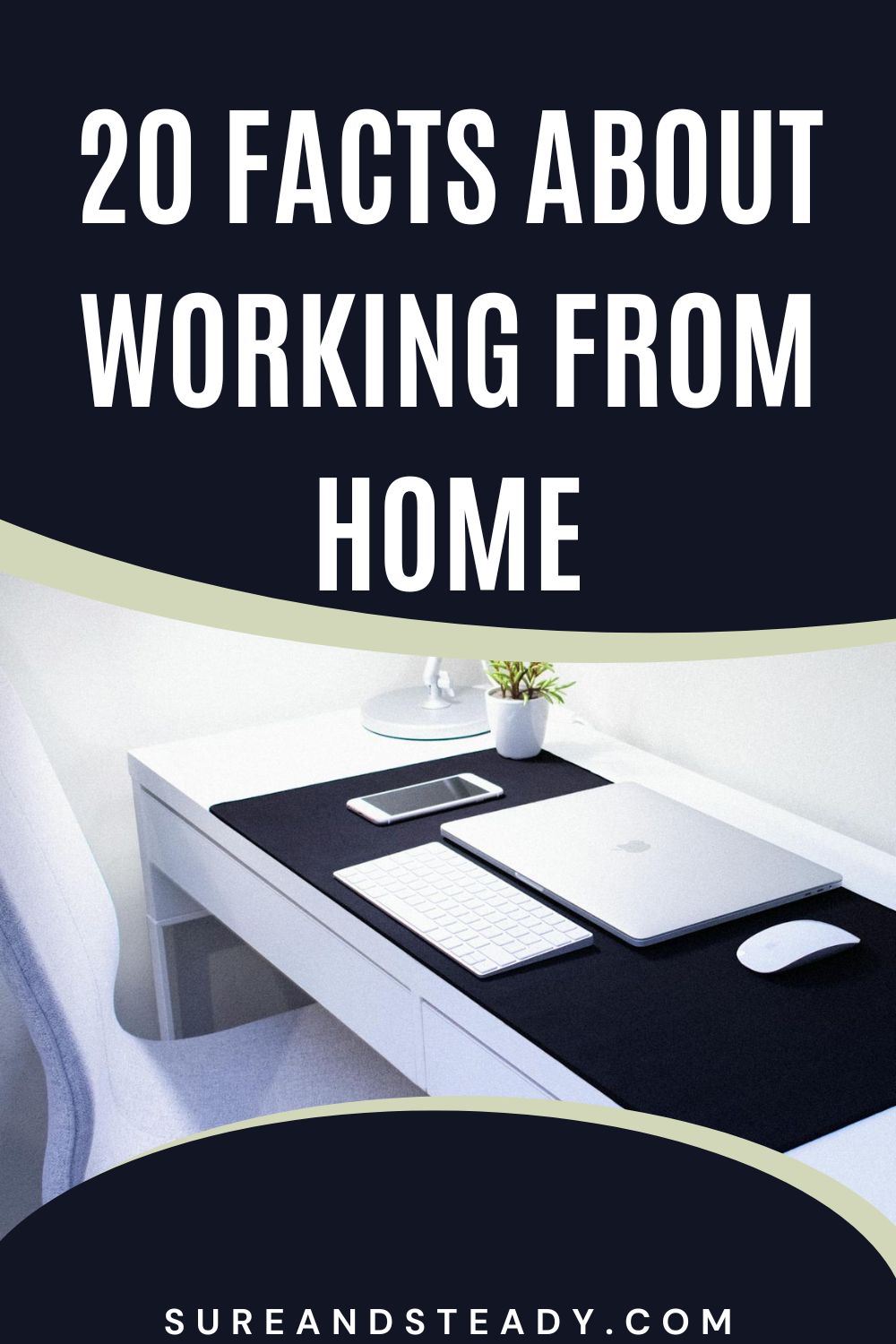 20 Facts About Working From Home - Sure And Steady